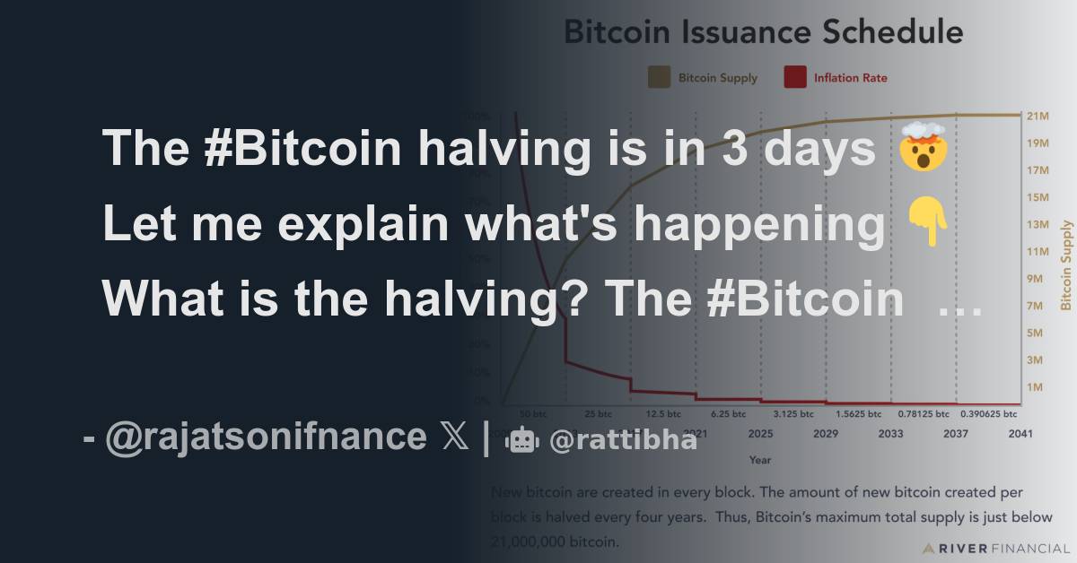 The #Bitcoin halving is in 3 days 🤯 Let me explain what's happening 👇 ...