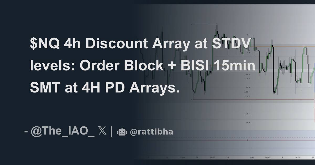 Nq 4h Discount Array At Stdv Levels Order Block Bisi Thread From The Engineer Theiao