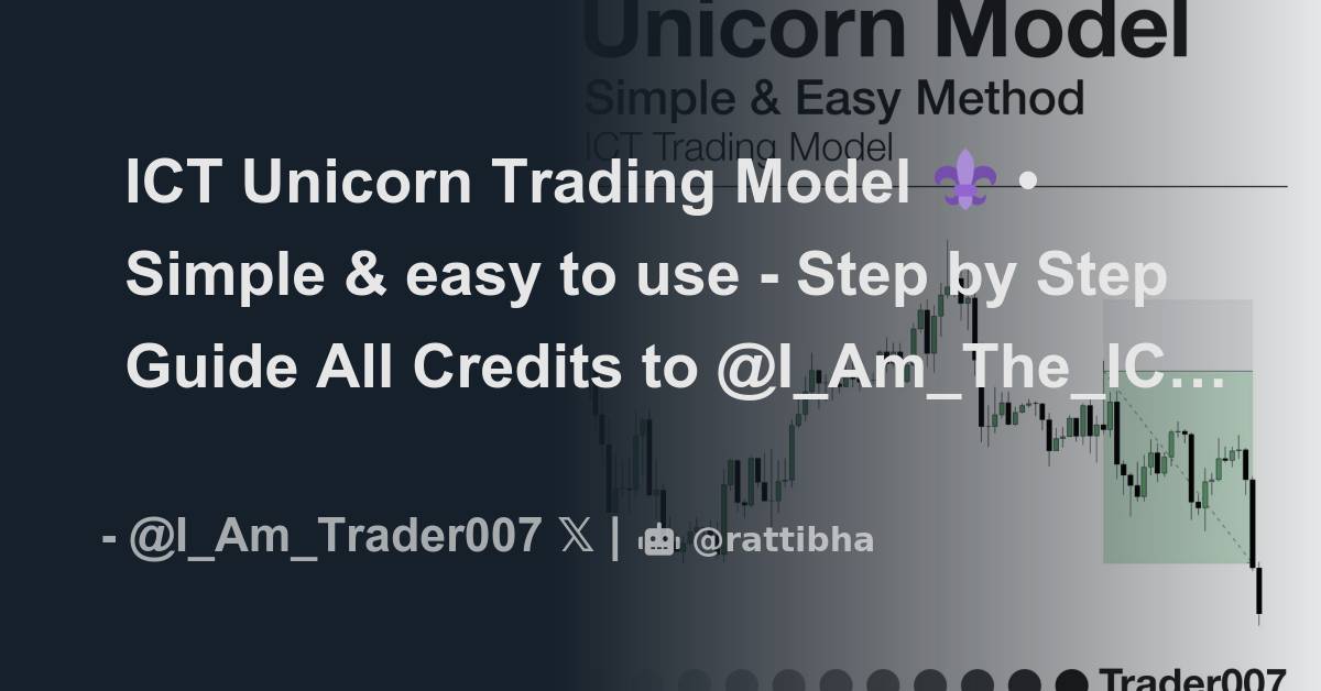 ICT Unicorn Trading Model ⚜️ • Simple & easy to use - Step by Step ...