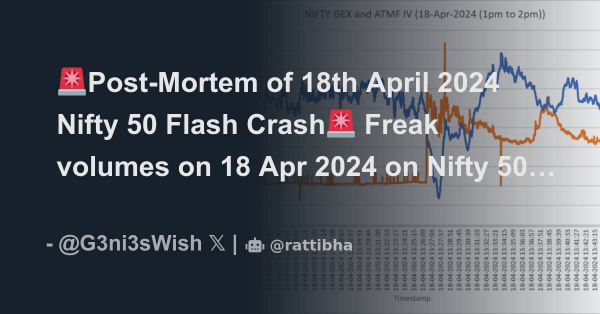 🚨Post-Mortem of 18th April 2024 Nifty 50 Flash Crash🚨 Freak volumes on 18 Apr 2024 on Nifty 50 ...