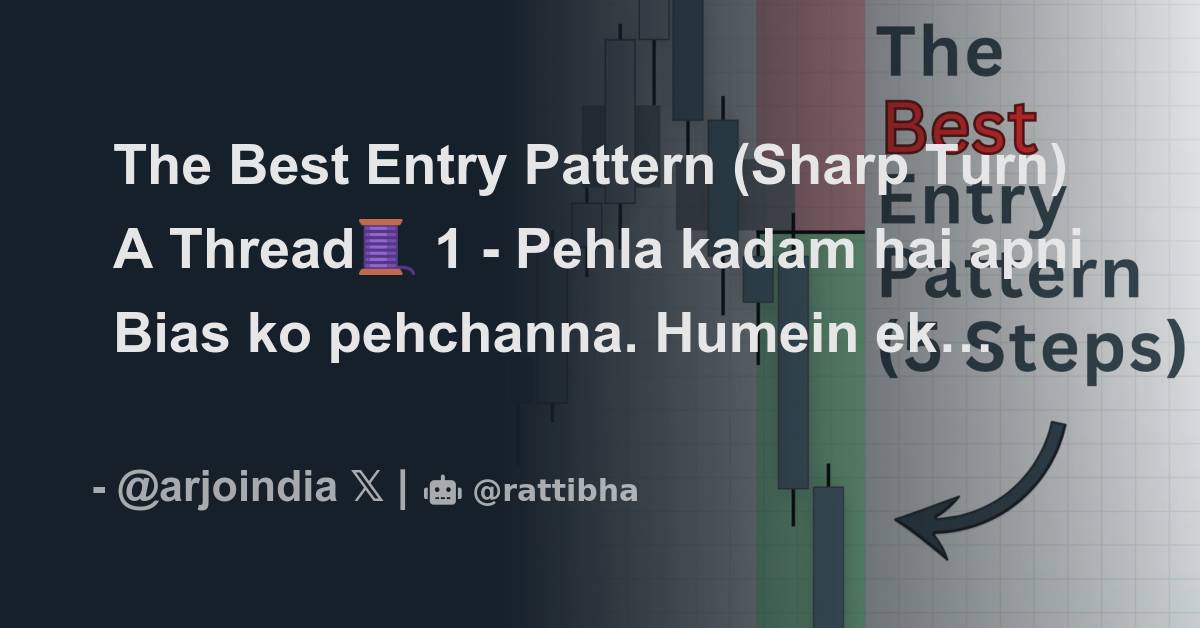 The Best Entry Pattern (Sharp Turn) A Thread🧵 - Thread from Arjo India ...