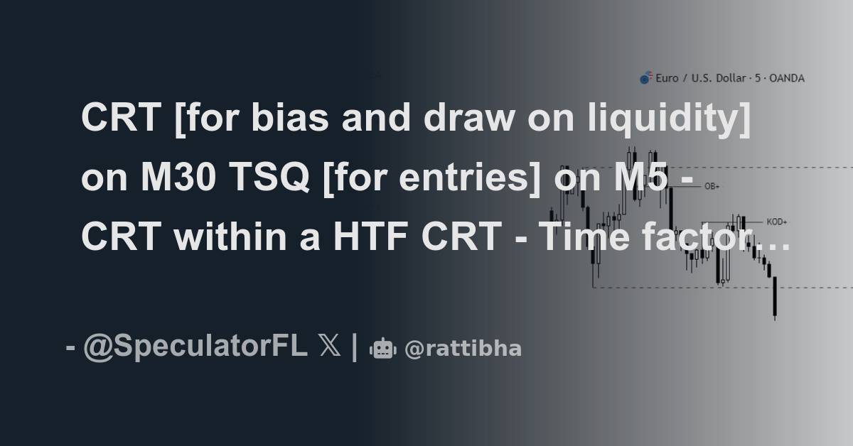 CRT [for bias and draw on liquidity] on M30 TSQ [for entries] on M5 ...