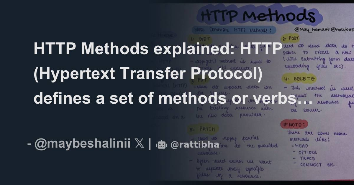 HTTP Methods explained: - المسلسل من Shalini Tewari @maybeshalinii - رتبها