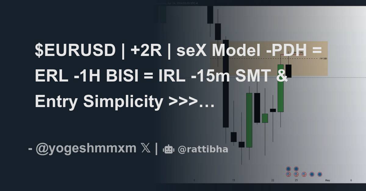 $EURUSD | +2R | seX Model -PDH = ERL -1H BISI = IRL -15m SMT & Entry Simplicity ...