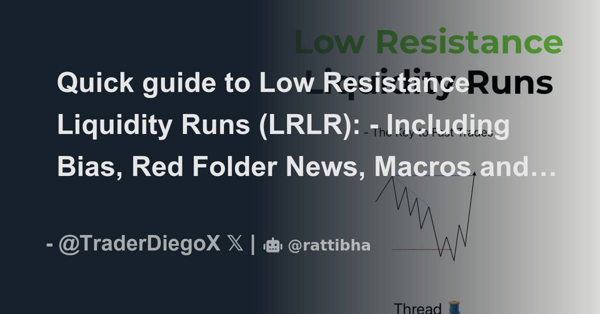 Quick guide to Low Resistance Liquidity Runs (LRLR): - Including Bias ...