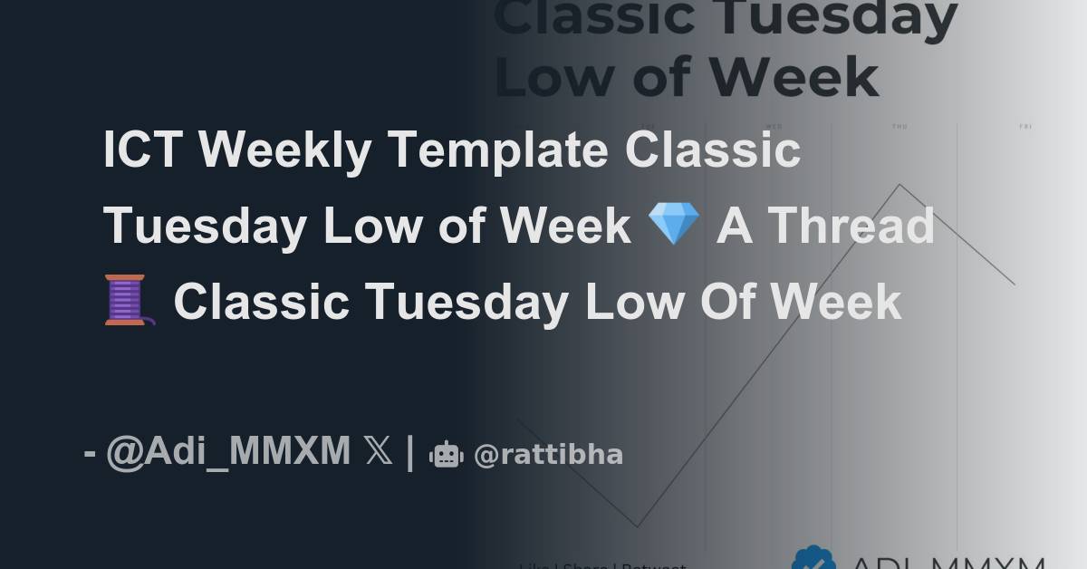 ICT Weekly Template Classic Tuesday Low of Week 💎 A Thread 🧵 - Thread ...