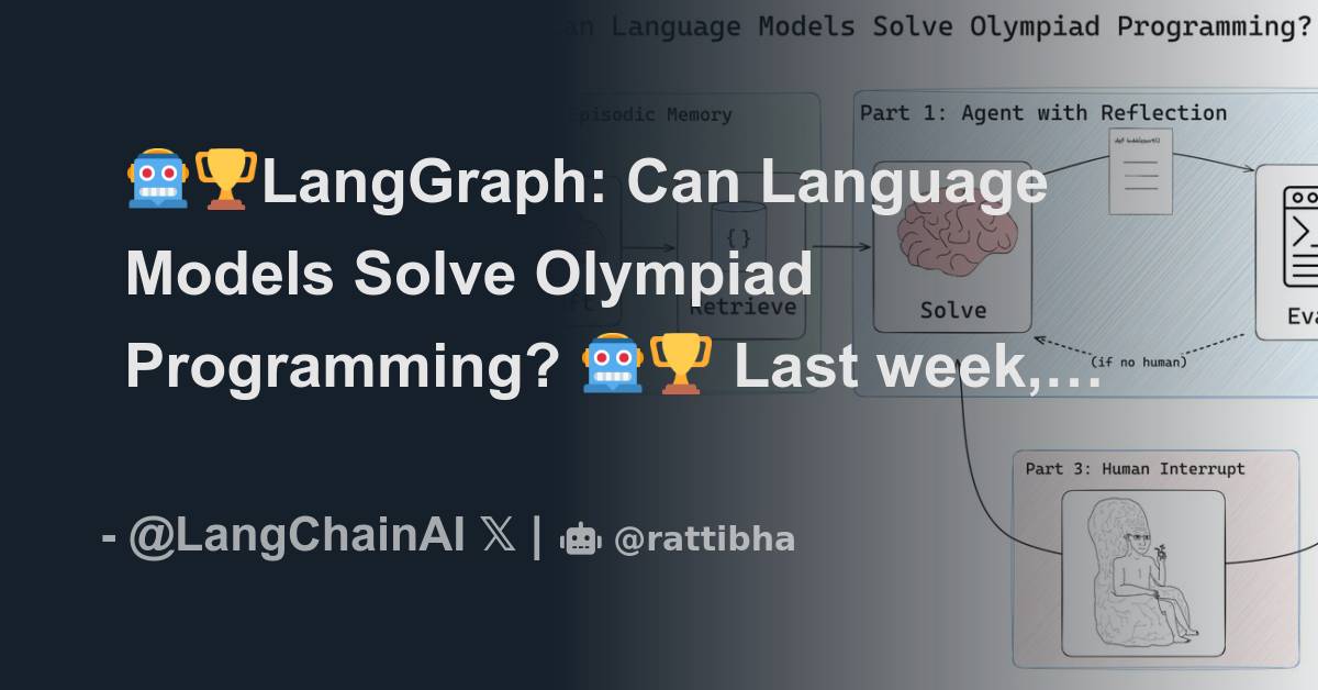 🤖🏆LangGraph: Can Language Models Solve Olympiad Programming? 🤖🏆 Last week, Princeton researchers ...