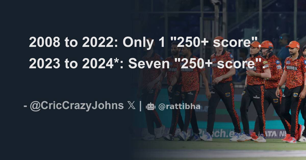 2008 to 2022: Only 1 "250+ score". 2023 to 2024*: Seven "250+ score ...