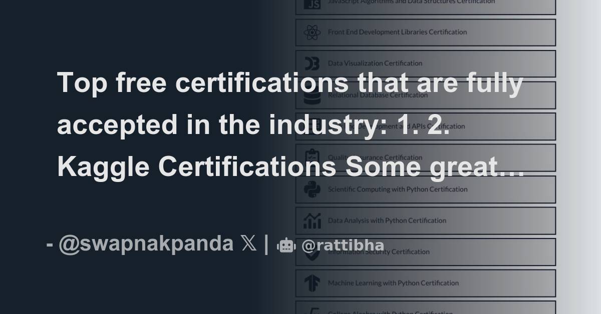 Top free certifications that are fully accepted in the industry: 1 ...
