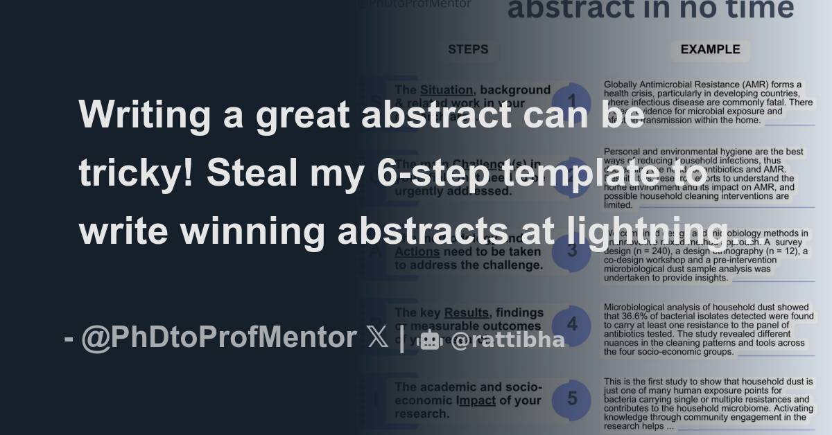 Writing a great abstract can be tricky! Steal my 6-step template to ...