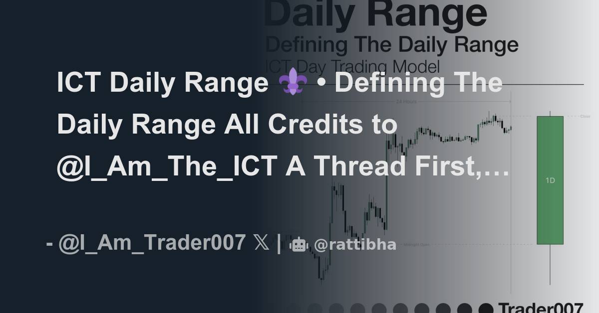 ICT Daily Range ⚜️ • Defining The Daily Range All Credits to @I_Am_The ...
