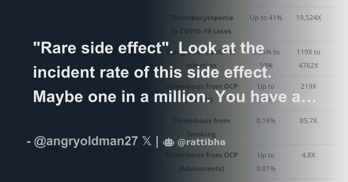"Rare side effect". Look at the incident rate of this side effect ...