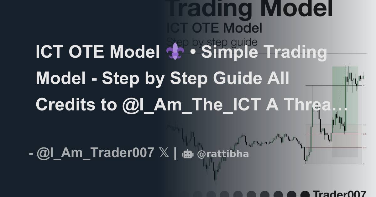 ICT OTE Model ⚜️ • Simple Trading Model - Step by Step Guide All ...