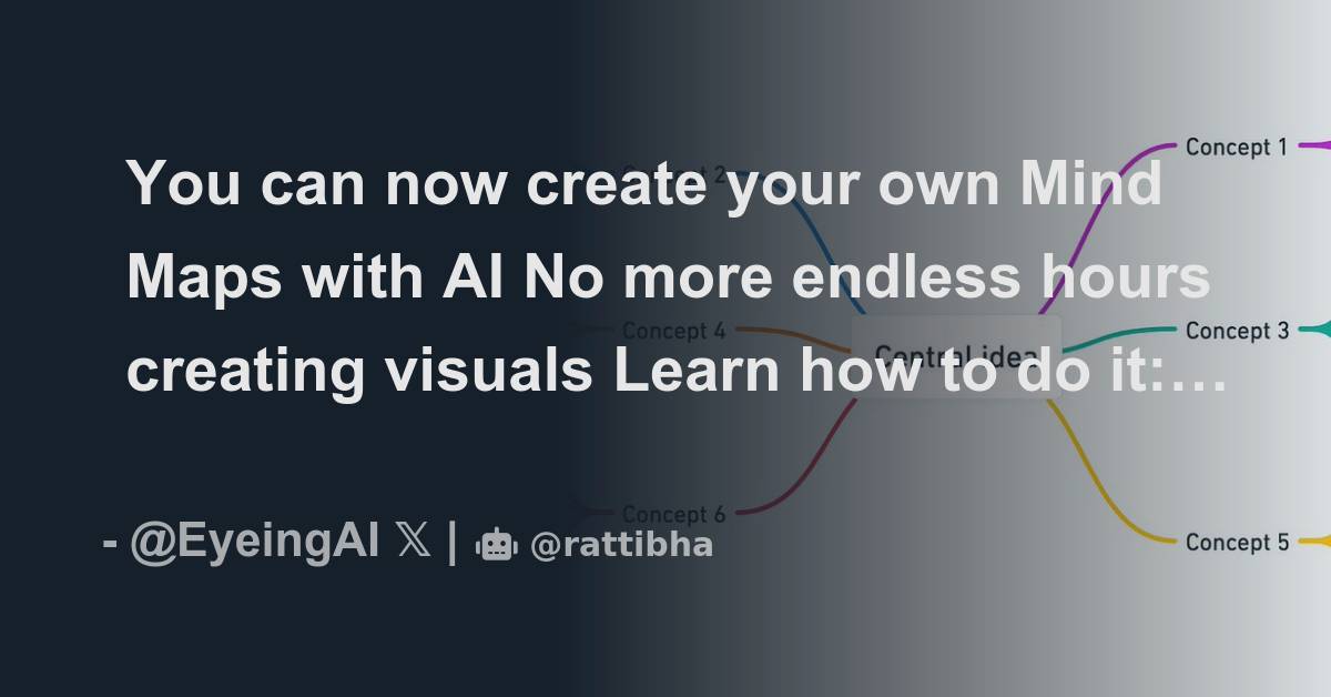 You can now create your own Mind Maps with AI No more endless hours ...
