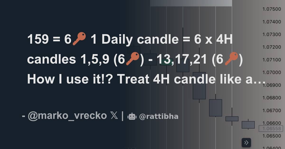 159 = 6🔑 1 Daily candle = 6 x 4H candles 1,5,9 (6🔑) - 13,17,21 (6🔑) How I use it!? Treat 4H ...