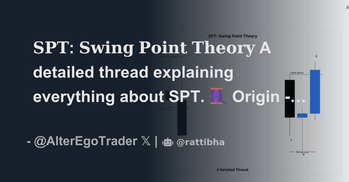 𝐒𝐏𝐓: 𝐒𝐰𝐢𝐧𝐠 𝐏𝐨𝐢𝐧𝐭 𝐓𝐡𝐞𝐨𝐫𝐲 A detailed thread explaining everything about ...