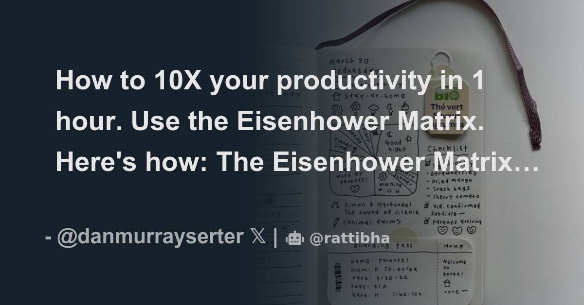 How to 10X your productivity in 1 hour. Use the Eisenhower Matrix. Here ...