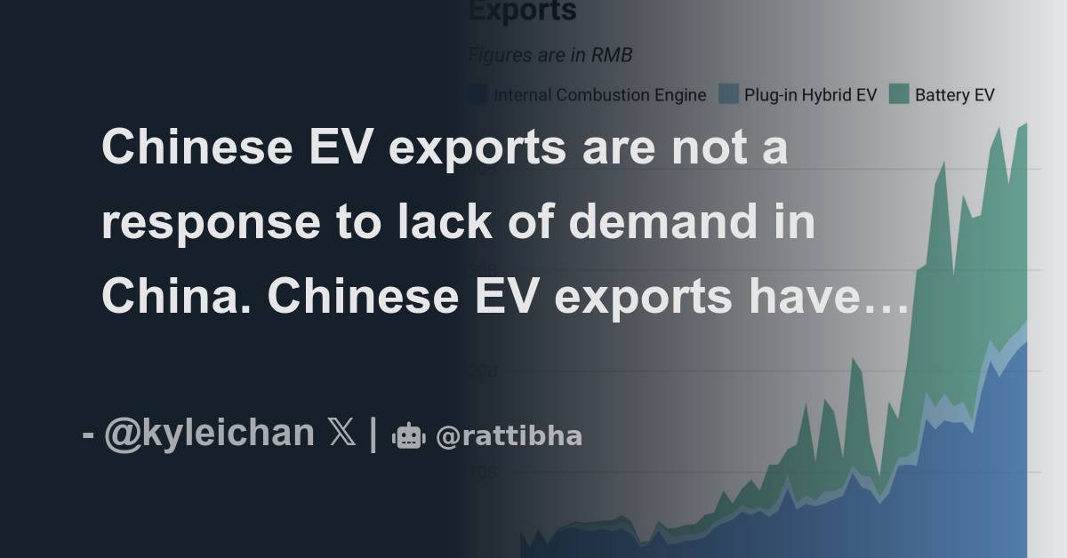 Chinese EV exports are not a response to lack of demand in China ...