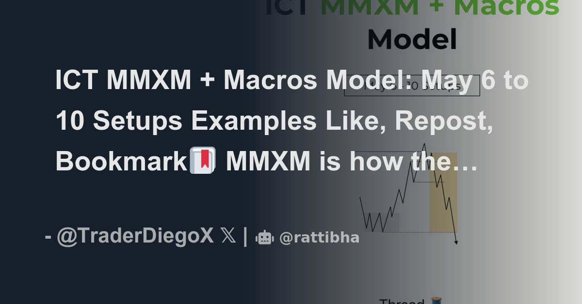 ICT MMXM + Macros Model: May 6 to 10 Setups Examples Like, Repost ...