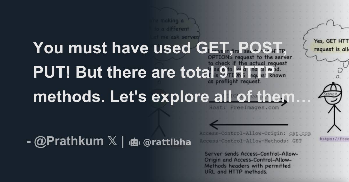 You must have used GET, POST, PUT! But there are total 9 HTTP methods ...