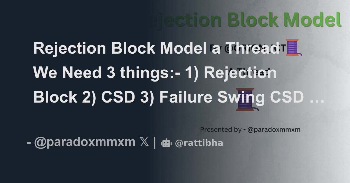 Rejection Block Model a Thread 🧵 - Thread from PARADOX @paradoxmmxm ...