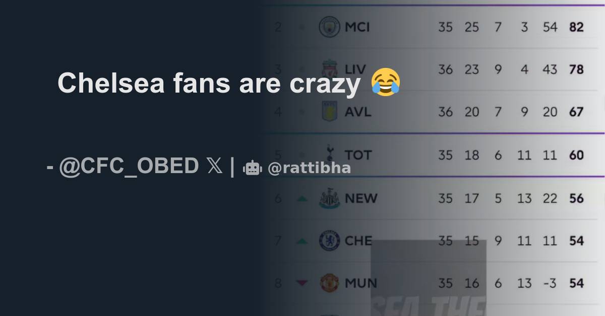 Chelsea fans are crazy 😂 - Thread from OB @CFC_OBED - Rattibha
