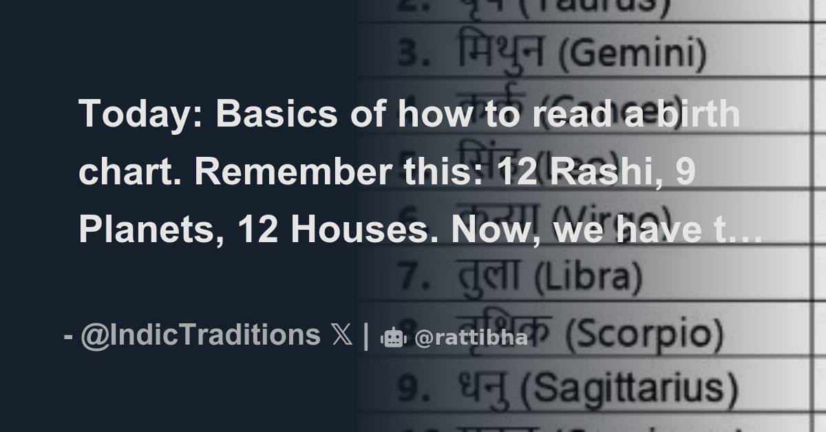 Today: Basics of how to read a birth chart. Remember this: 12 Rashi, 9 ...