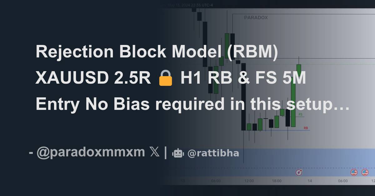 Rejection Block Model (RBM) XAUUSD 2.5R 🔒 H1 RB & FS 5M Entry No Bias required in this setup ...