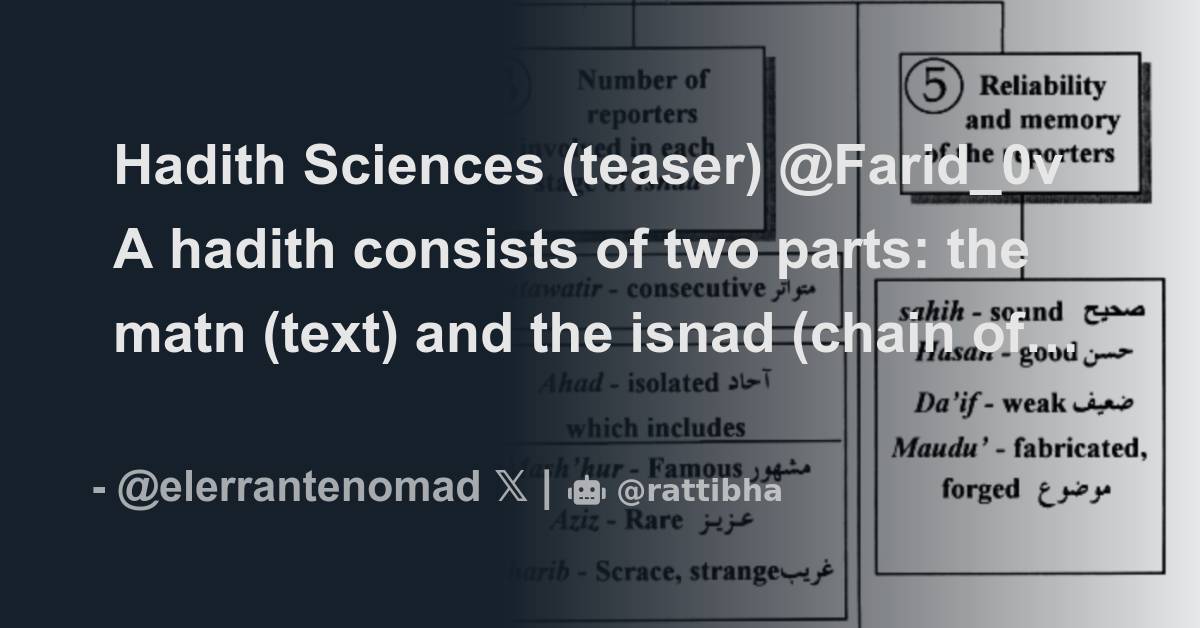 Hadith Sciences (teaser) @Farid_0v A hadith consists of two parts: the ...