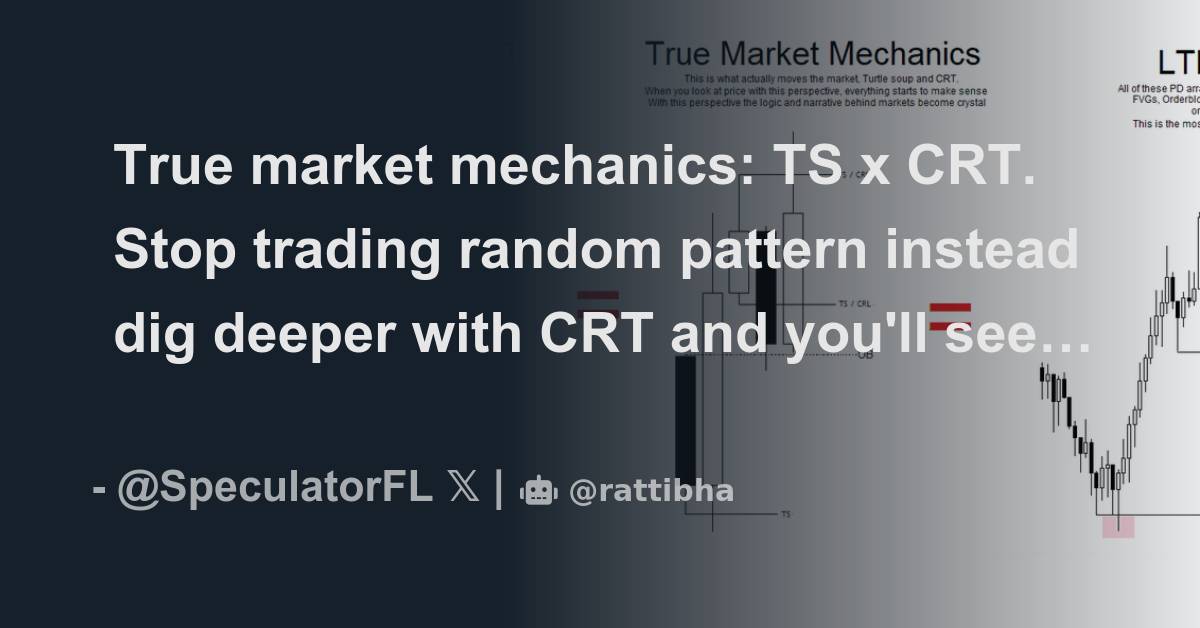 True market mechanics: TS x CRT. Stop trading random pattern instead ...