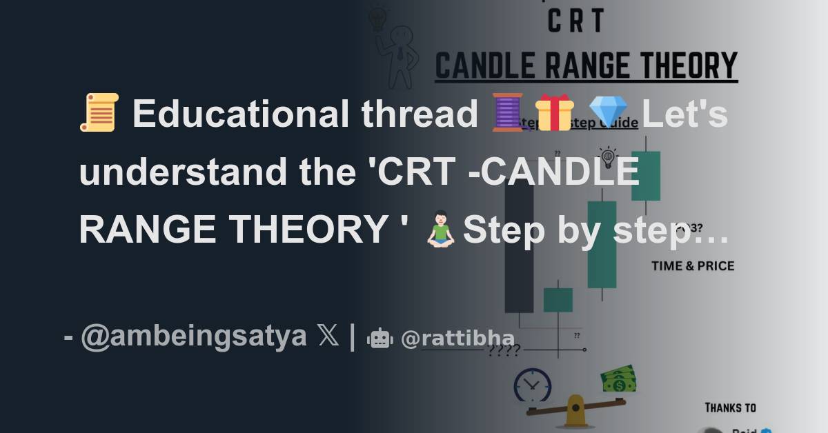 📜 Educational thread 🧵🎁 💎 Let's understand the 'CRT -CANDLE RANGE ...