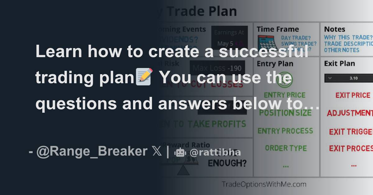 Learn how to create a successful trading plan📝 You can use the questions and answers below to ...