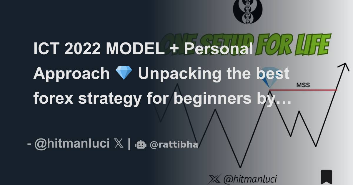 ICT 2022 MODEL + Personal Approach 💎 Unpacking the best forex strategy ...