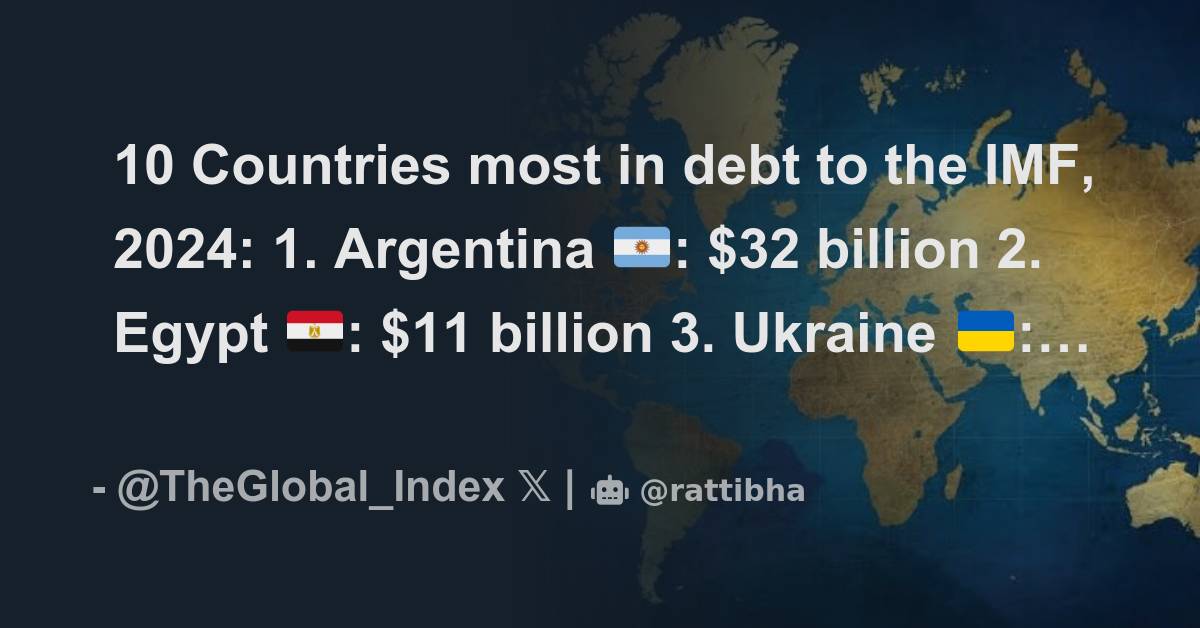 10 Countries most in debt to the IMF, 2024: 1. Argentina 🇦🇷: $32 billion 2. Egypt 🇪🇬: $11 ...