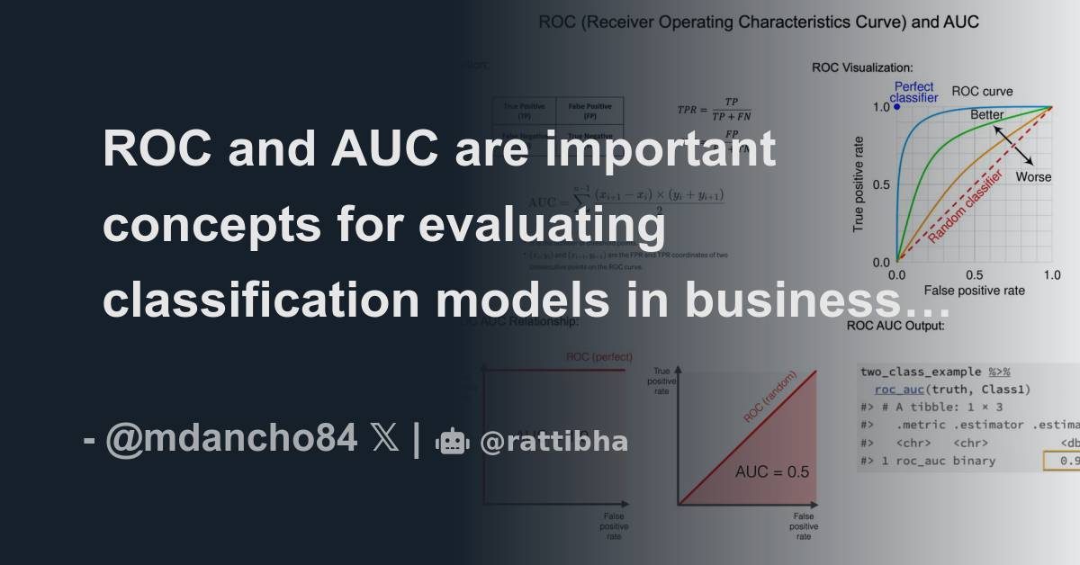 ROC and AUC are important concepts for evaluating classification models ...