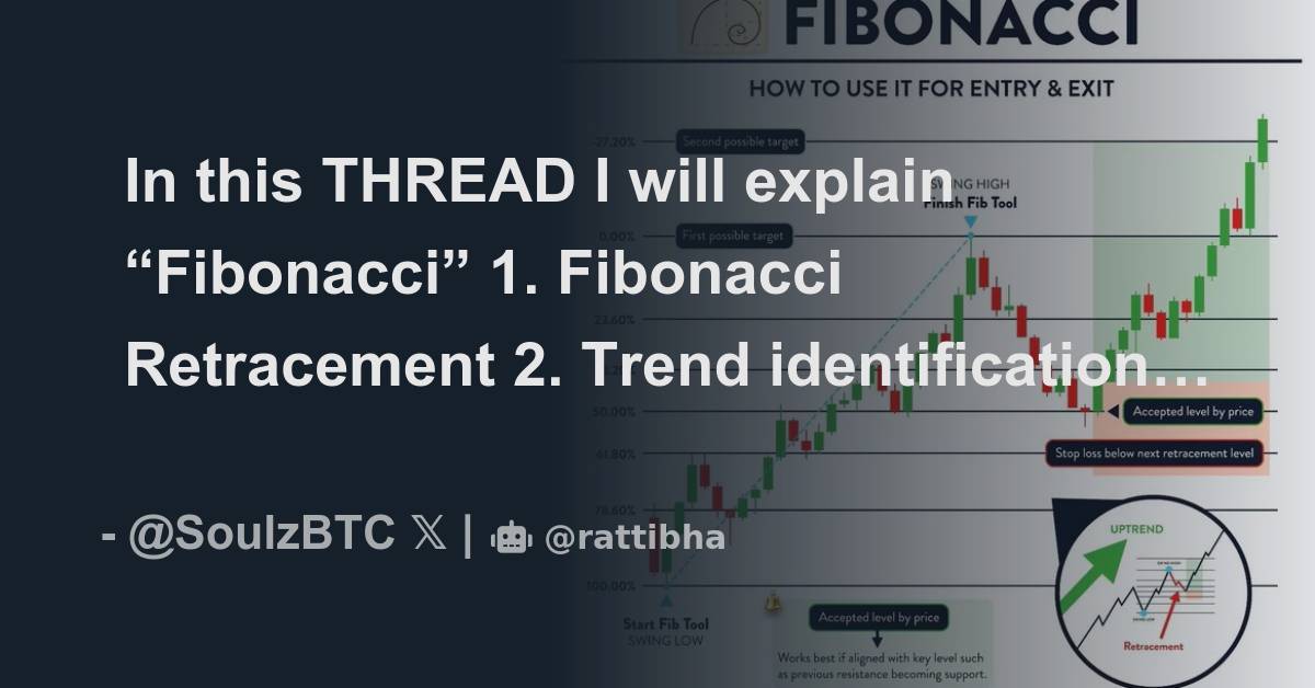 In this THREAD I will explain “Fibonacci” 1. Fibonacci Retracement 2 ...