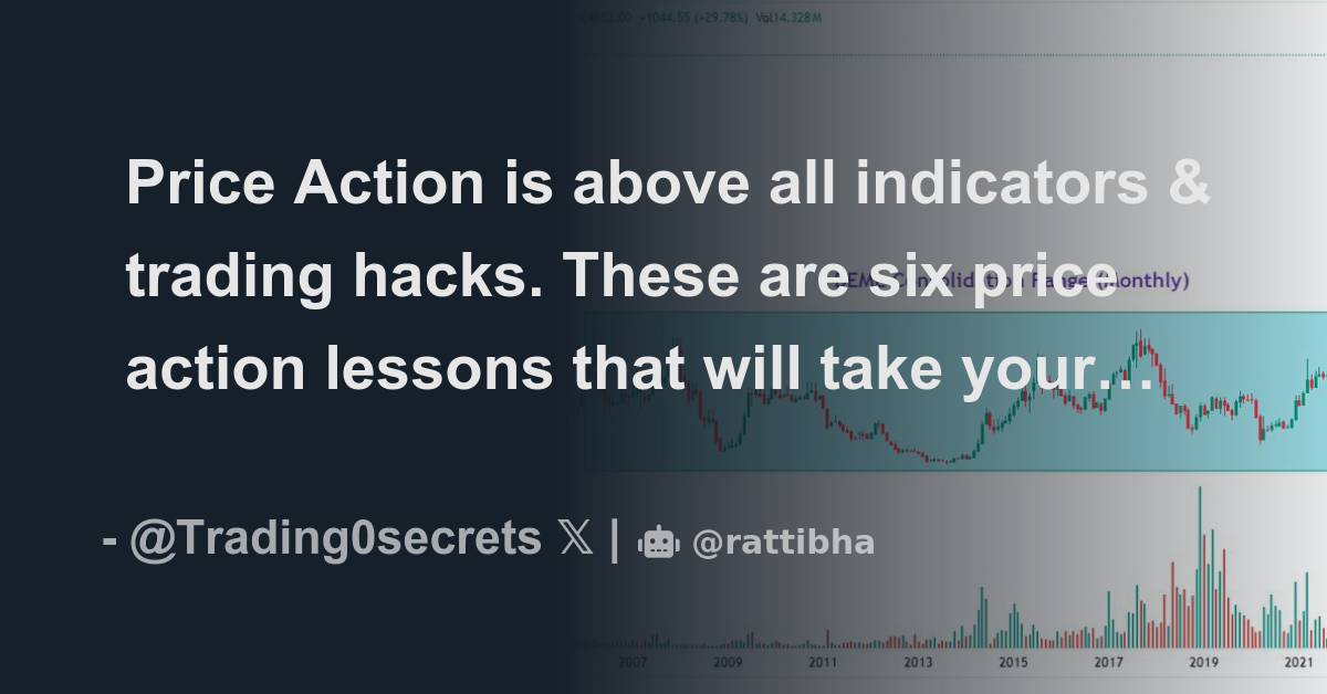 Price Action is above all indicators & trading hacks. These are six ...