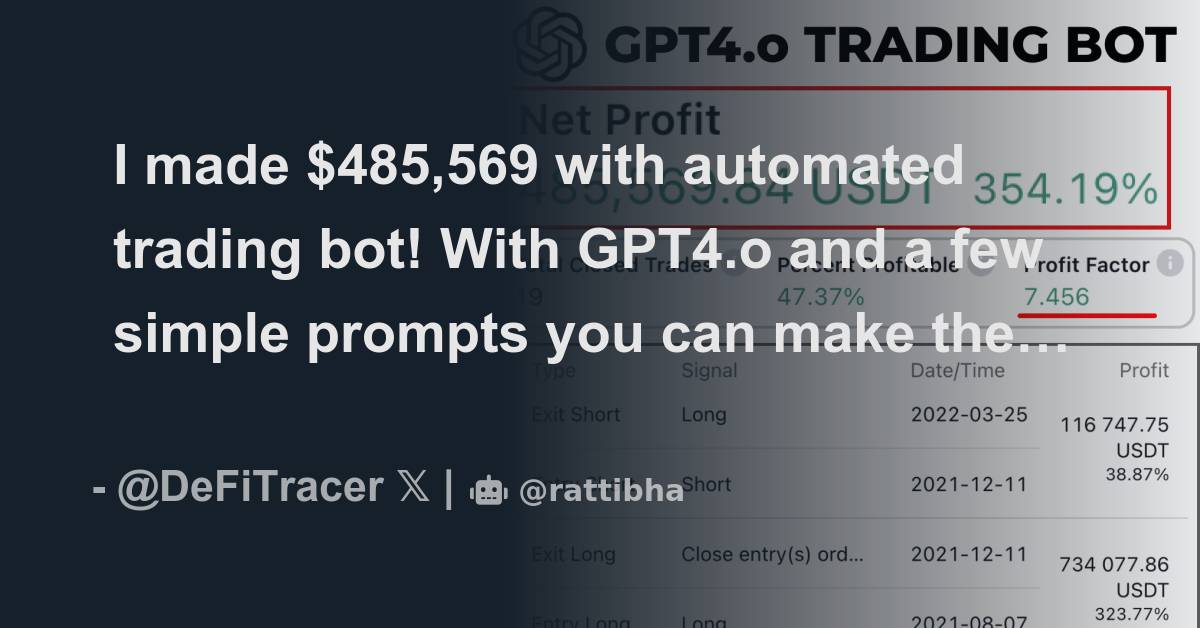 I made $485,569 with automated trading bot! With GPT4.o and a few simple prompts you can make ...