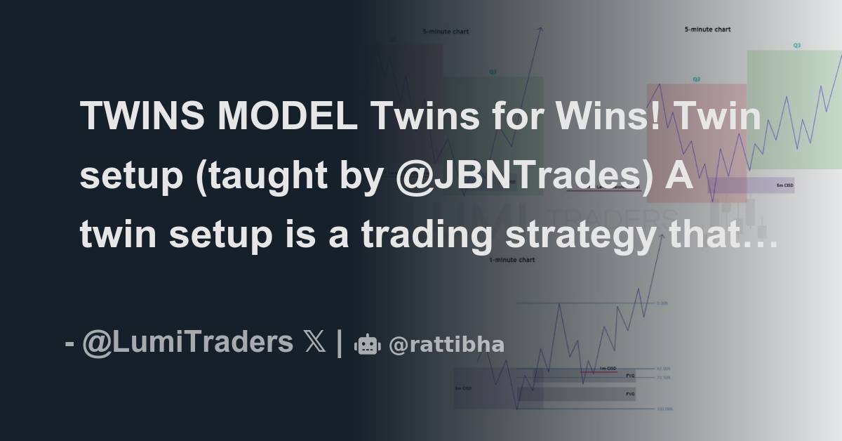 TWINS MODEL Twins for Wins! Twin setup (taught by @JBNTrades) A twin ...