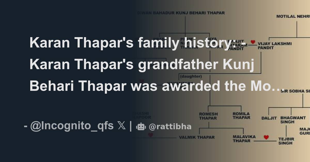 Karan Thapar's family history: - Karan Thapar's grandfather Kunj Behari Thapar was awarded the ...