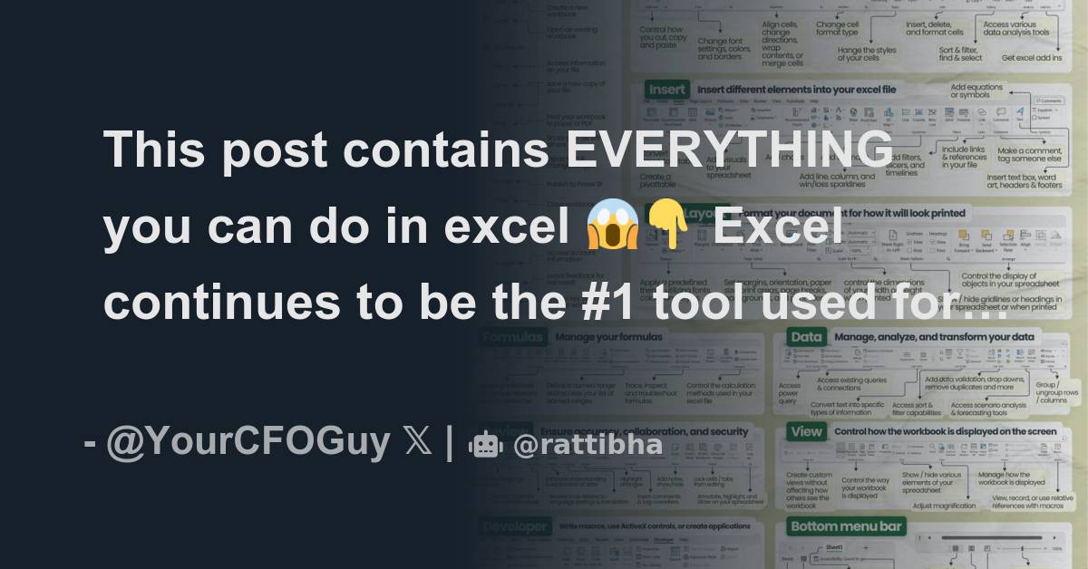 This post contains EVERYTHING you can do in excel 😱👇 Excel continues to be the #1 tool used for ...