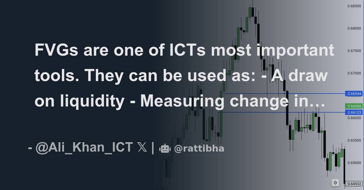 FVGs are one of ICTs most important tools. They can be used as: - A ...