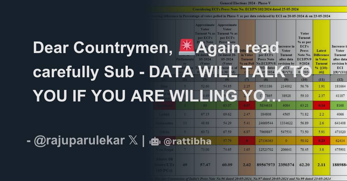 Dear Countrymen, 🚨Again read carefully Sub - DATA WILL TALK TO YOU IF ...