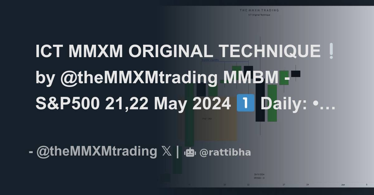 ICT MMXM ORIGINAL TECHNIQUE by @theMMXMtrading MMBM - S&P500 21,22 May ...