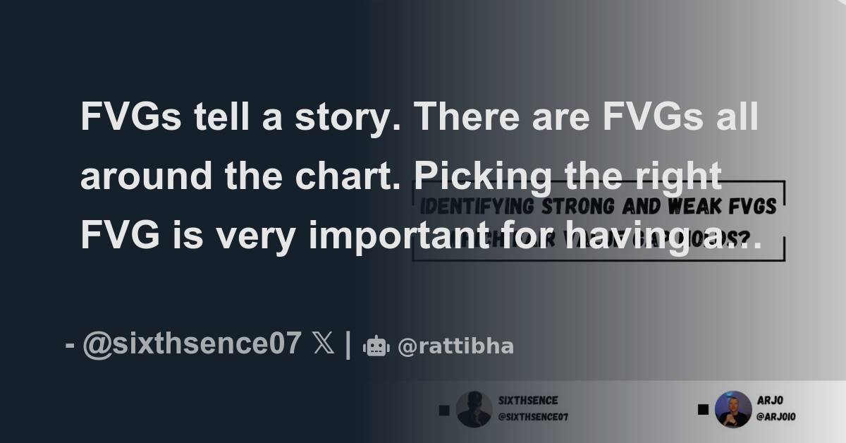 FVGs tell a story. There are FVGs all around the chart. Picking the ...