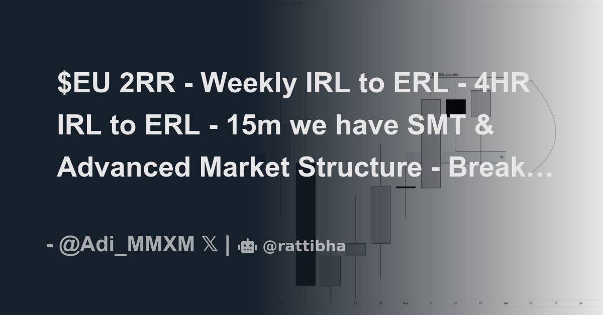 $EU 2RR - Weekly IRL to ERL - 4HR IRL to ERL - 15m we have SMT ...