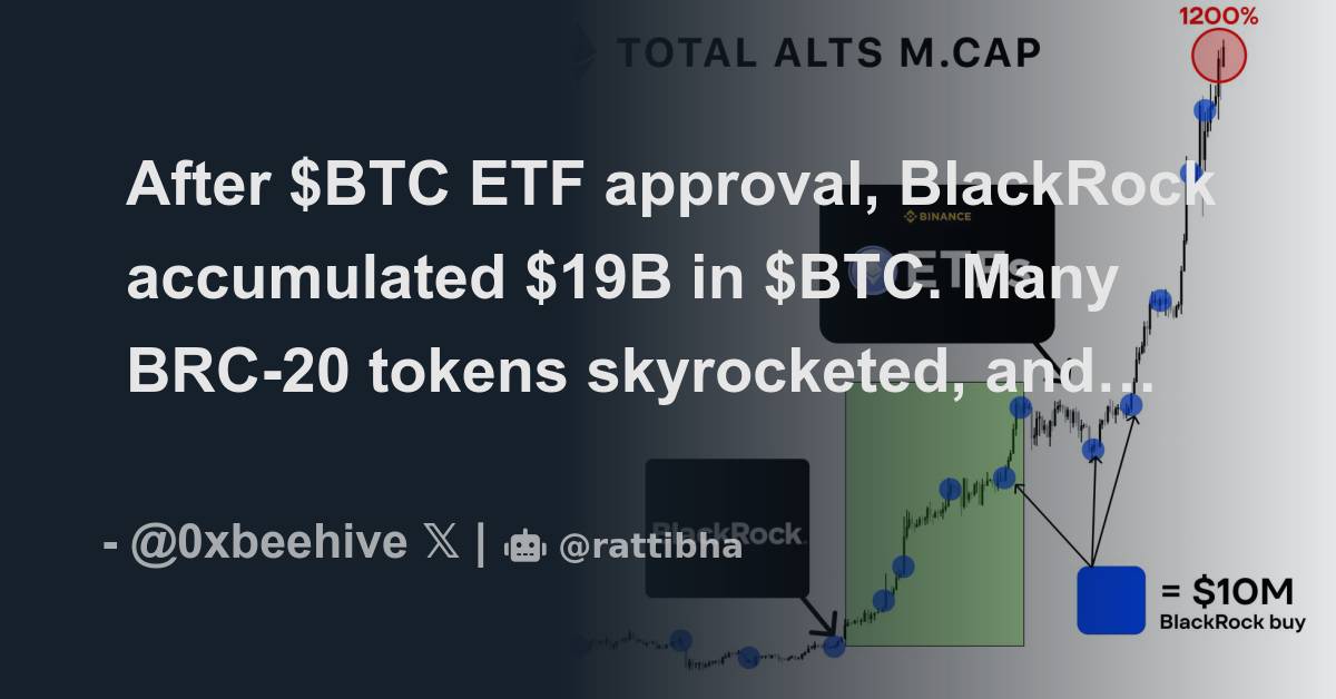 After $BTC ETF approval, BlackRock accumulated $19B in $BTC. Many BRC ...