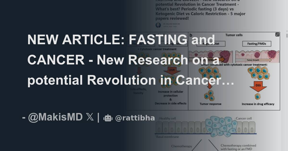NEW ARTICLE: FASTING and CANCER - New Research on a potential ...