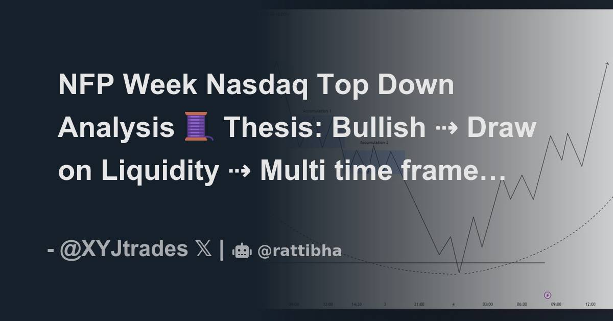 NFP Week Nasdaq Top Down Analysis 🧵 Thesis: Bullish ⇢ Draw on Liquidity ...