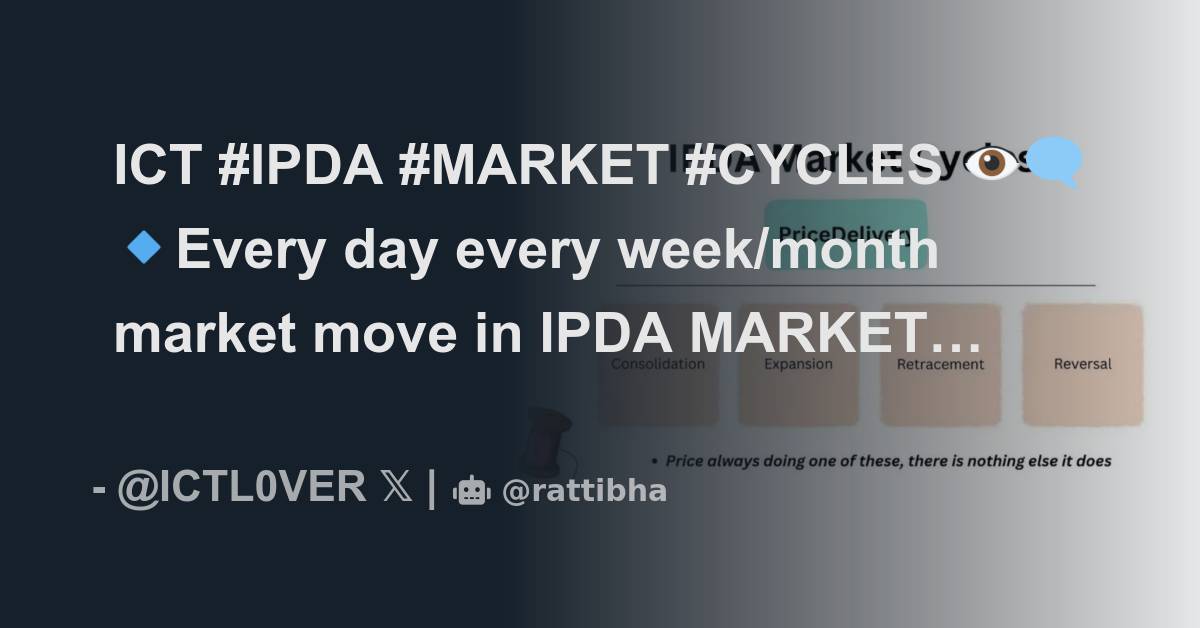 ICT #IPDA #MARKET #CYCLES 👁️‍🗨️ 🔹Every day every week/month market move ...